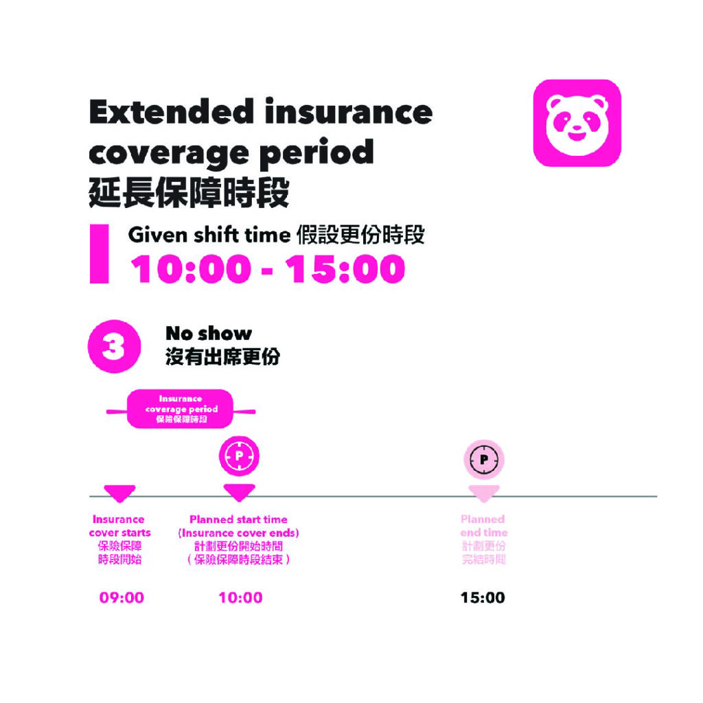 Insurance – zh | foodpanda HK - Rider Hub